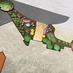 New Earth Landscapes